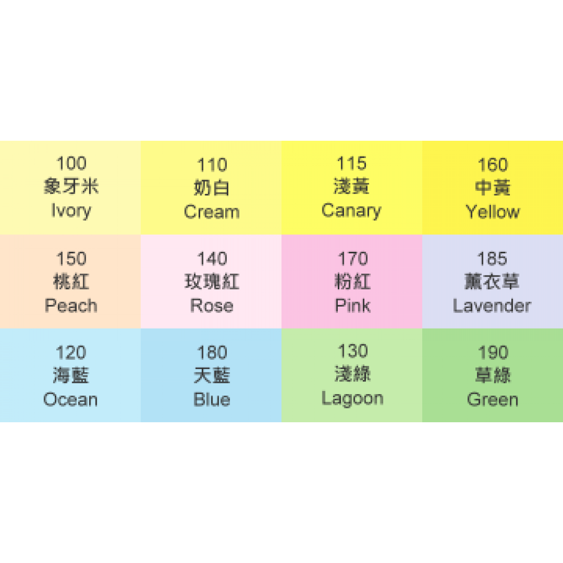 Sinar Spectra A4 80g Color Paper